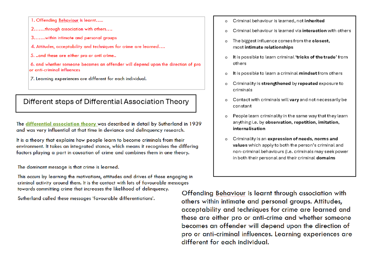 Differential Association Theory - by observation, repetition, imitation ...
