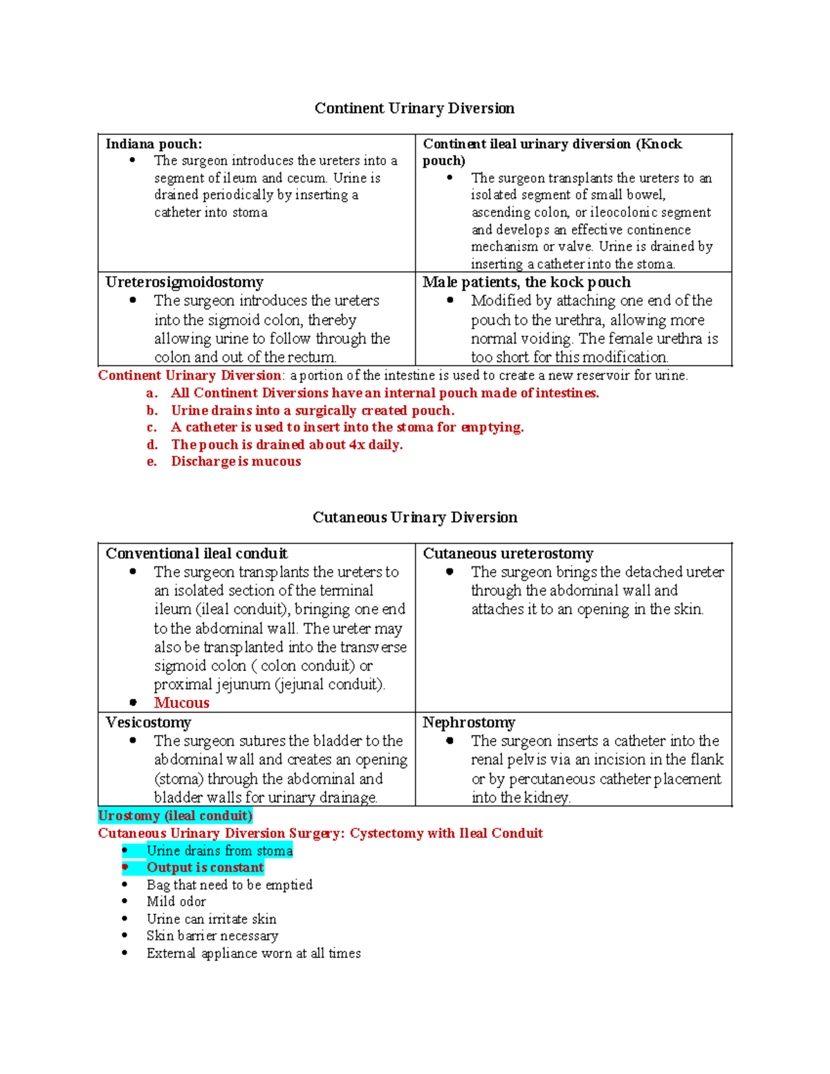 Continent & Cutaneous Urinary Diversion - NURSING Overview - Studocu