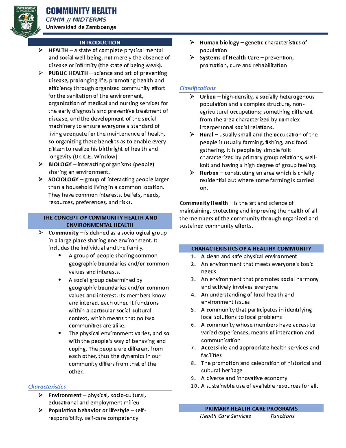 CPHM // MIDTERMS: Examining Community and Environmental Health Concepts ...