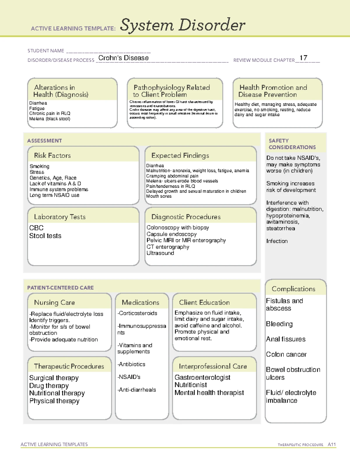 ATI asthma template System Disorder - System Disorder ACTIVE LEARNING TEMPLATE: Elizabeth Cutway ...