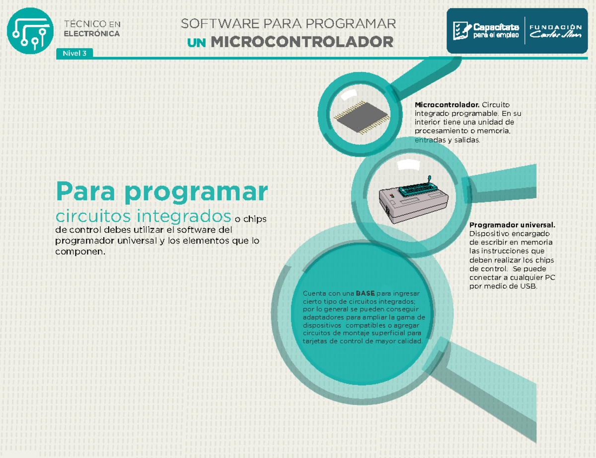 Software para programar un microcontrolador - Nivel 2 SOFTWARE PARA ...