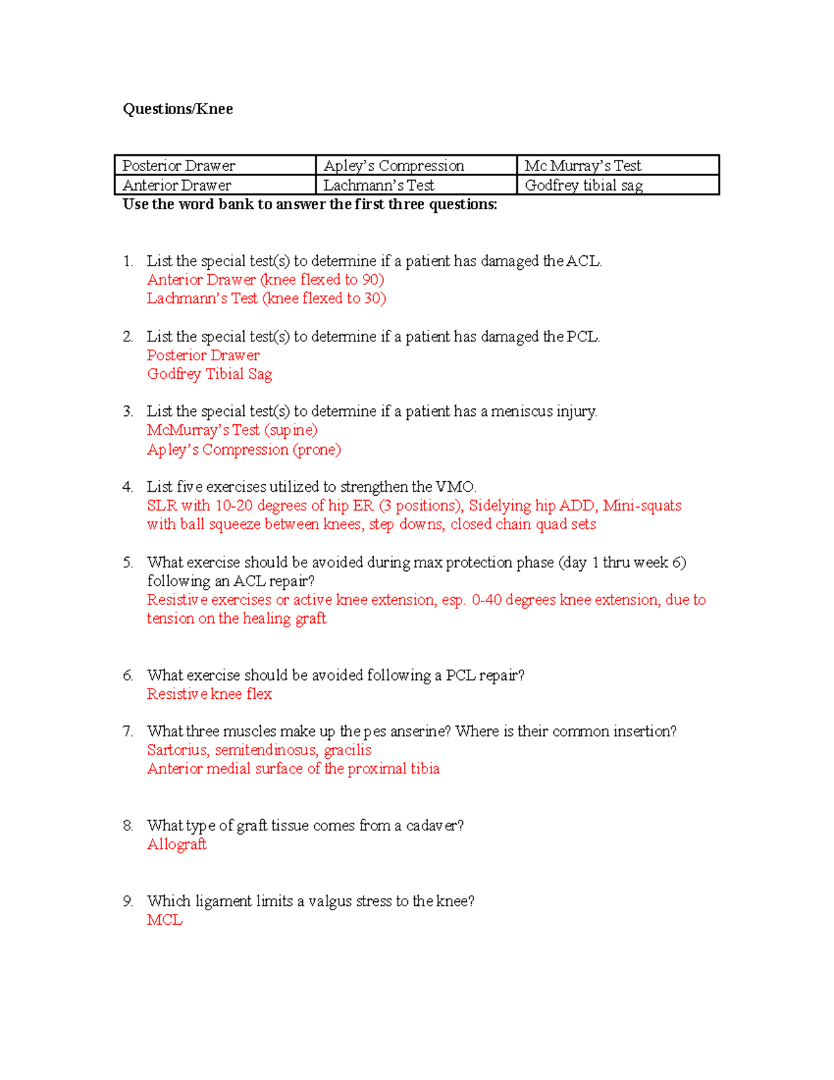 Knee questions-answers - Questions/Knee Posterior Drawer Apley’s ...