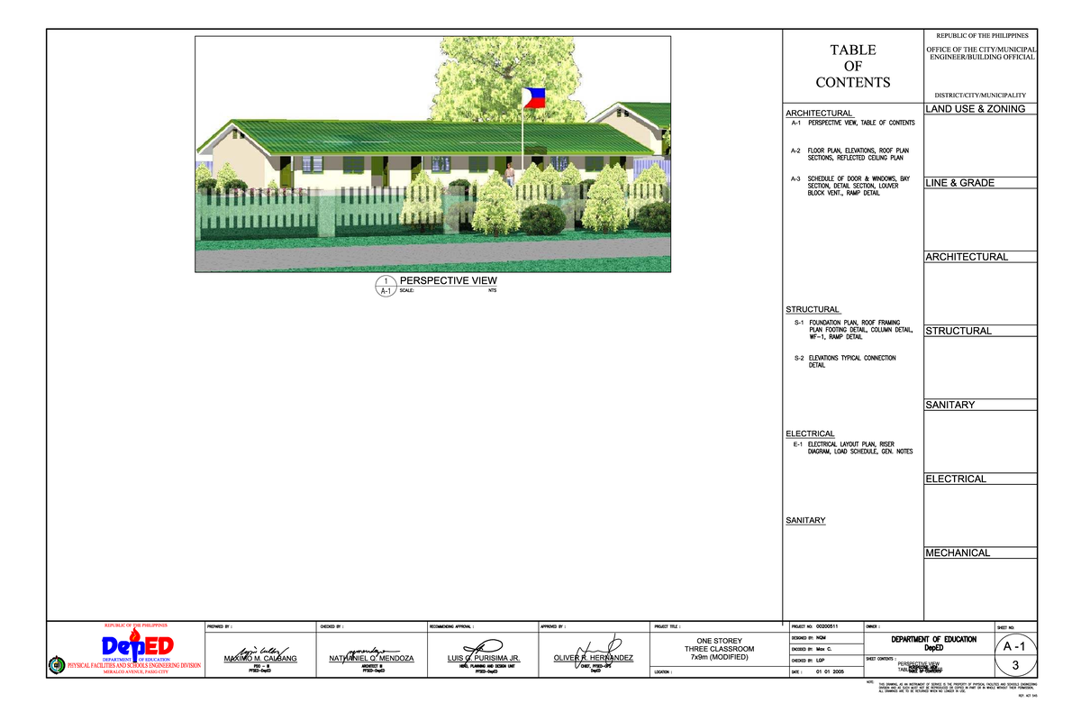 1 Storey 3 Classroom School Plans (7x9m Modified) - Studocu