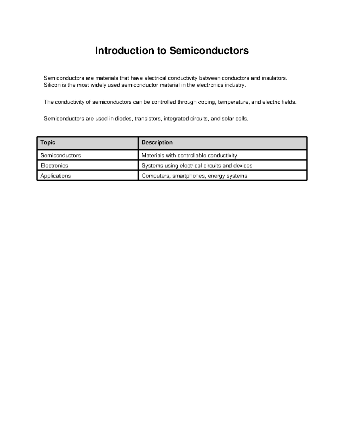 Semiconductor Basics - ELECT 321 - Introduction to Semiconductors ...