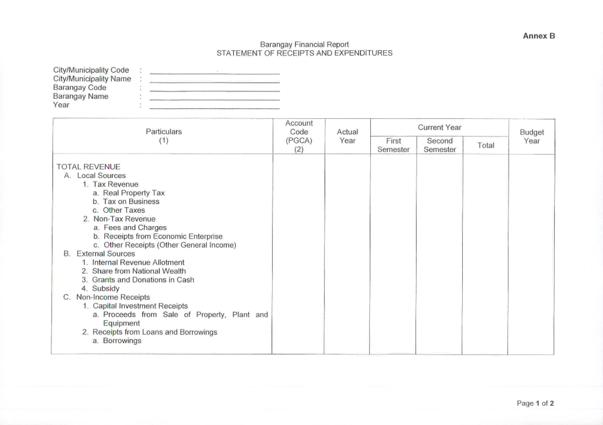 Barangay Financial Report Template - Annex B (DBM-DOF-DILG JMC 2018-1 ...