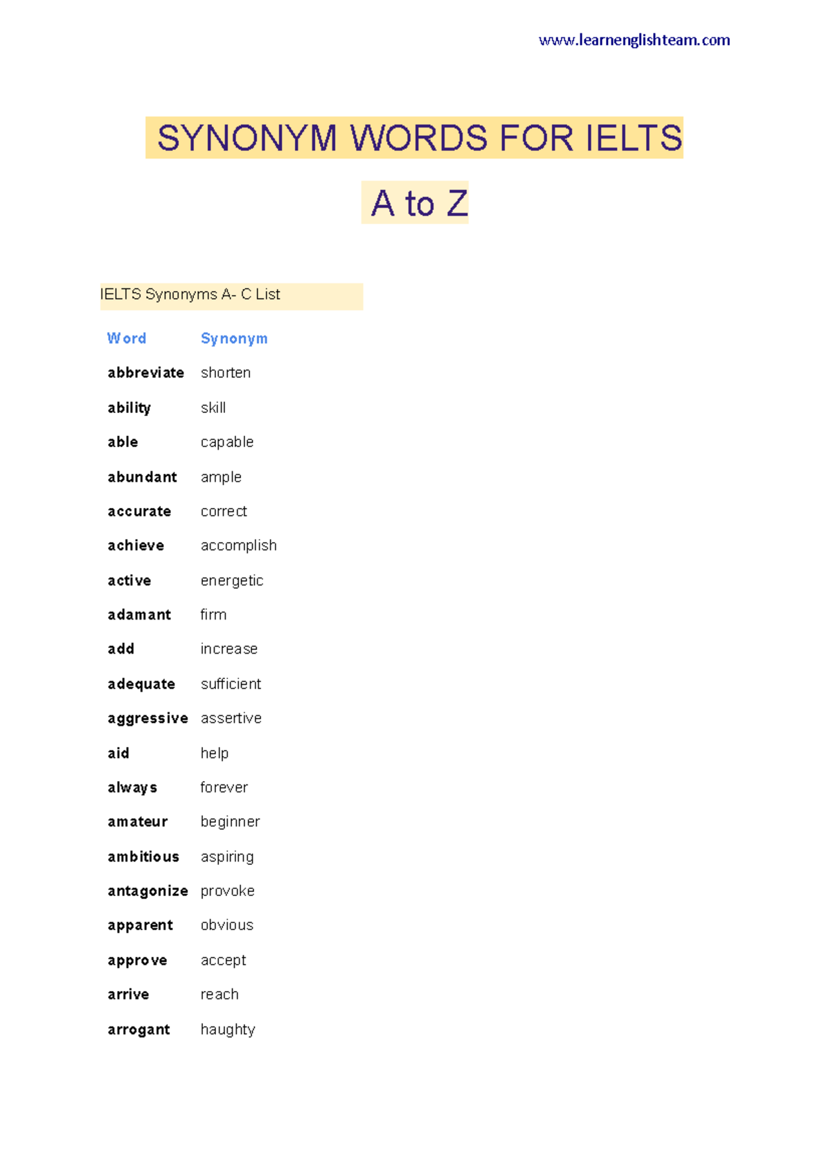 IELTS Synonyms A to Z: Comprehensive Word List for Exam Success - Studocu