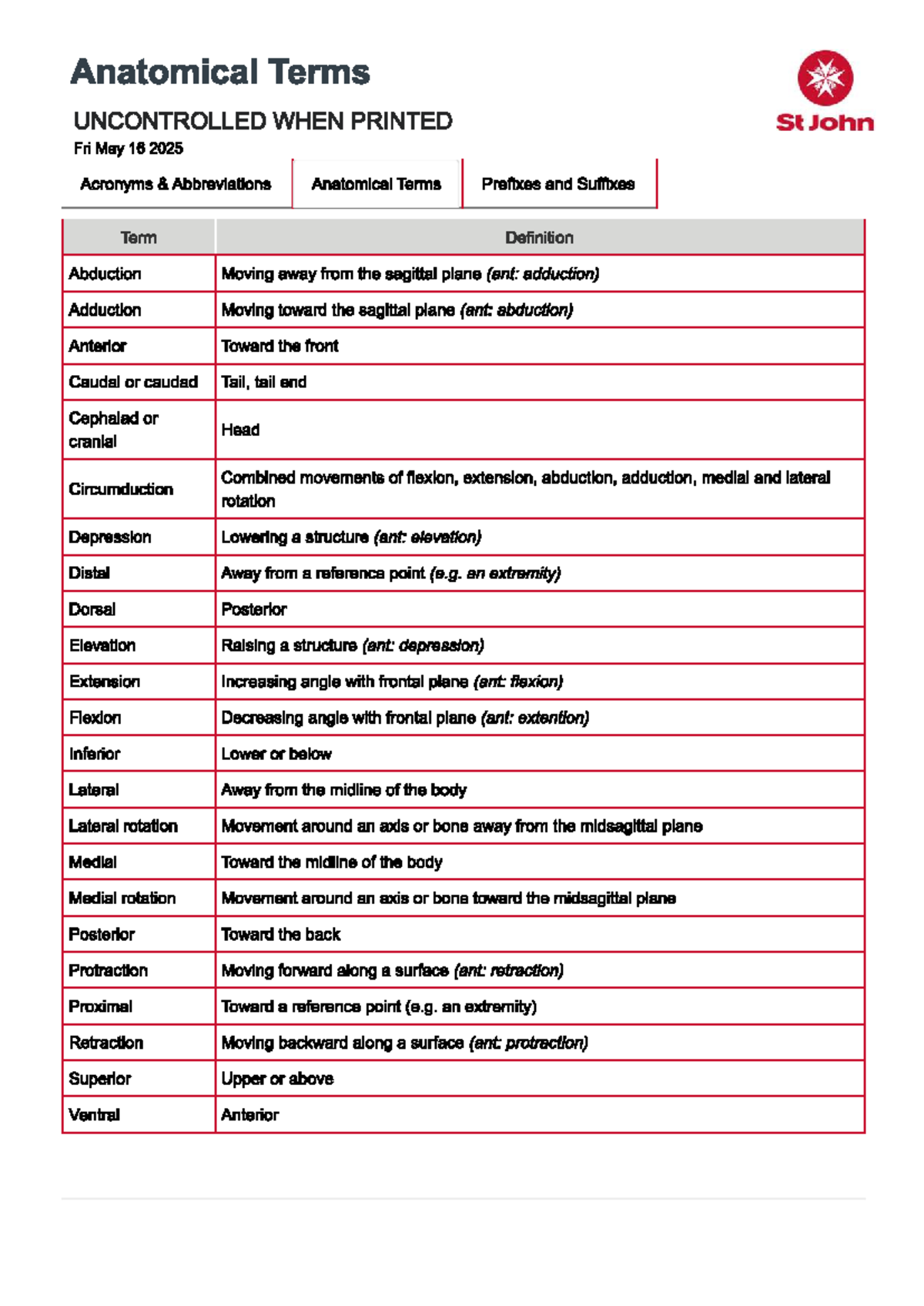 Anatomical Terms Glossary for St John Course - Studocu