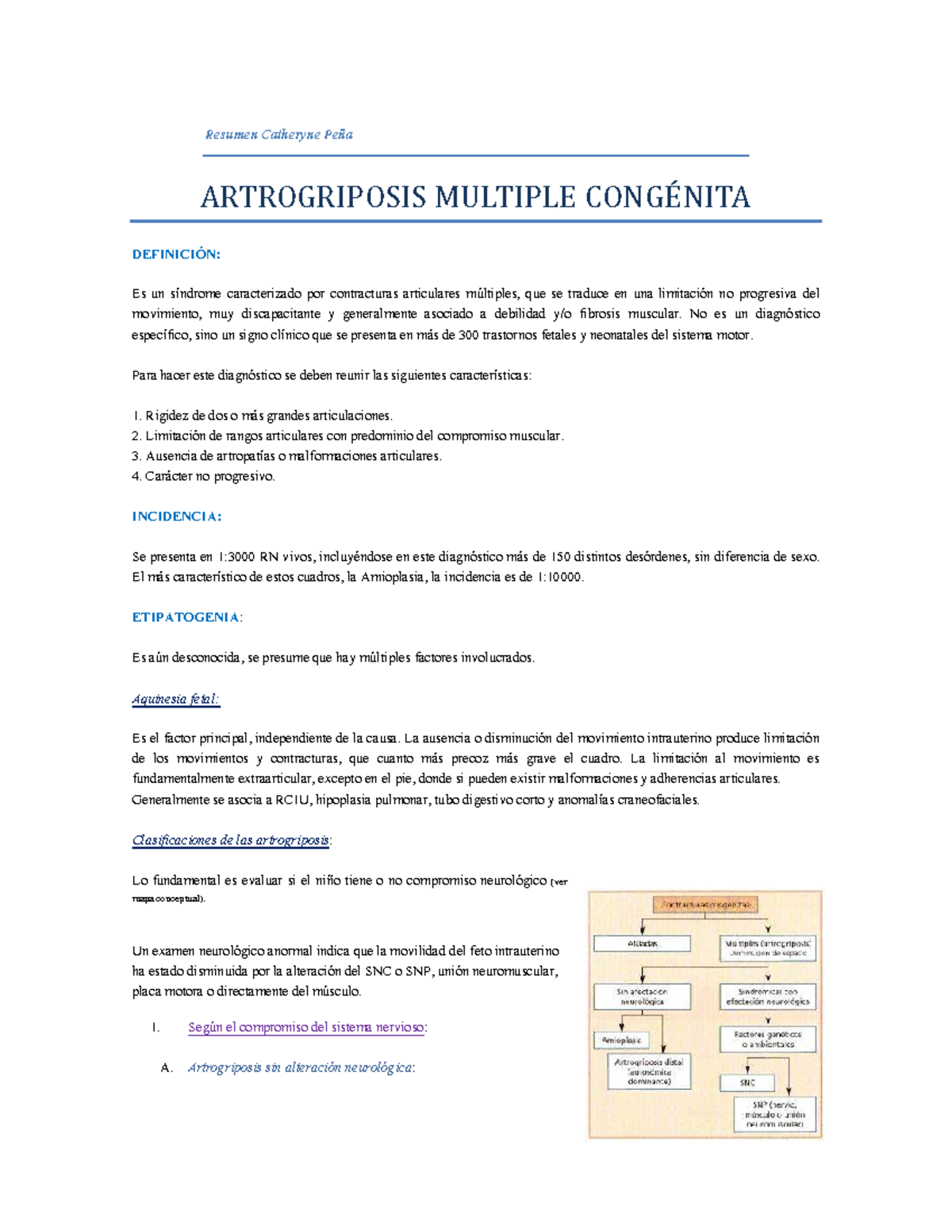 Resumen de Artrogriposis Múltiple Congénita - ARTRO 101 - Studocu