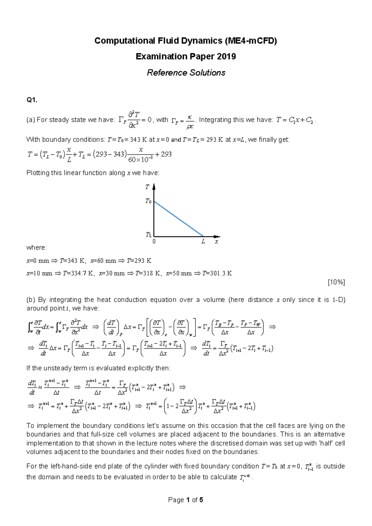 CFD 2019 Final Exam Solutions and Reference Answers - Studocu