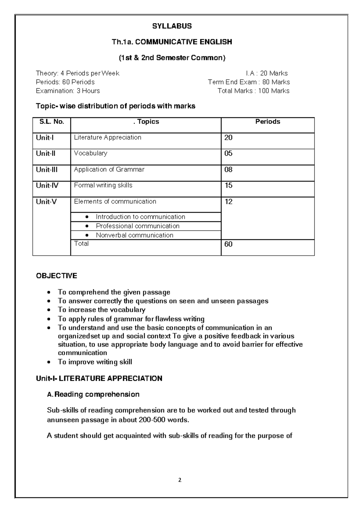 **Communicative English Course Notes (1st & 2nd Semesters)** - Studocu