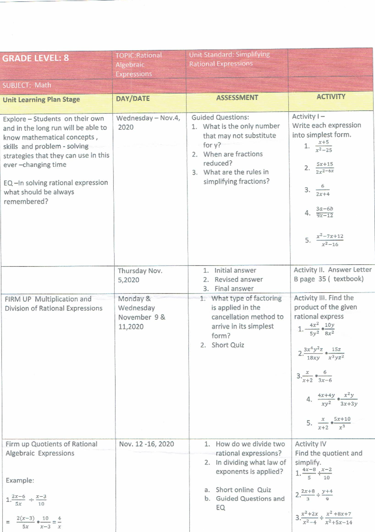 Grade 8 MATH UNIT Learning - Educational Technology 1 - Studocu