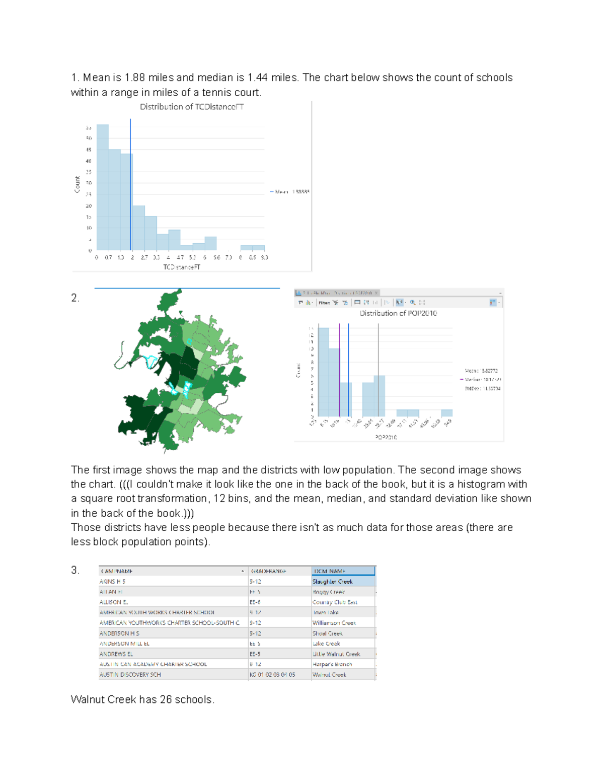 GIS Assignment: Analysis of Population Data and School Distribution ...