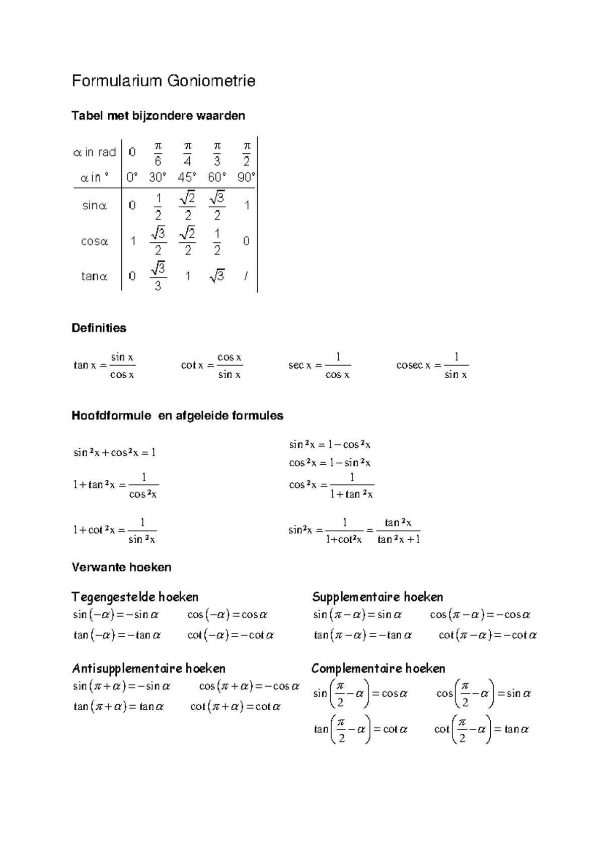 Formules en Identiteiten van de Goniometrie - Wiskunde 101 - Studocu