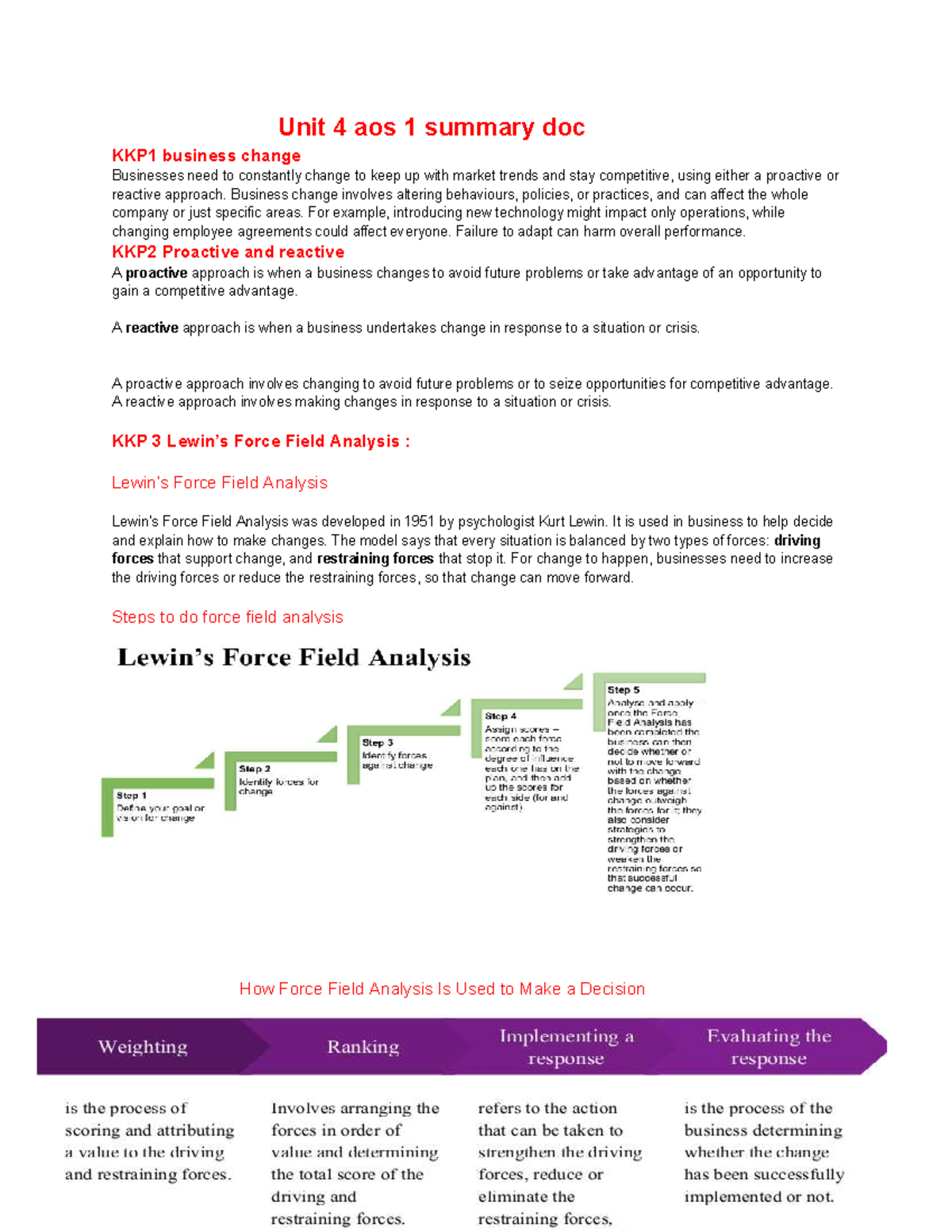 Business Management KKP1 Unit 4 AOS 1 Summary: Business Change ...