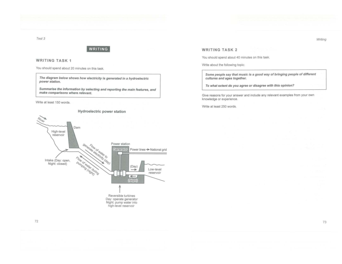 W CAM 14 TEST 3 - Writing Task 1 & 2 Overview - Studocu