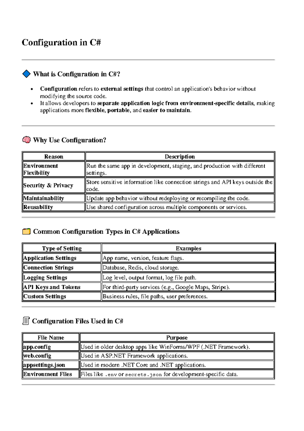 Configuration in C#: Understanding Settings and Best Practices - Studocu