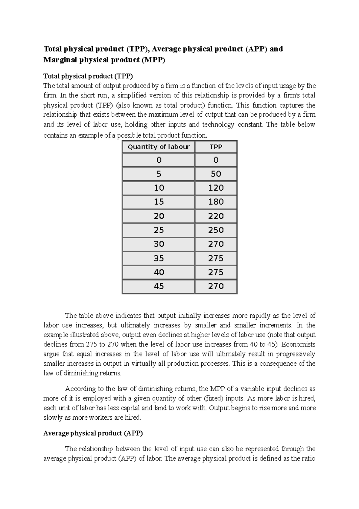 TPP, APP, and MPP: Understanding Production Functions in Economics ...