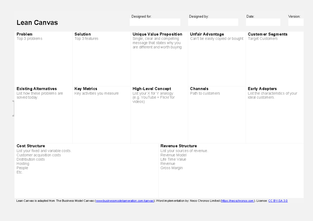 Lean canvas for accounting: Problem, solution, and value proposition ...