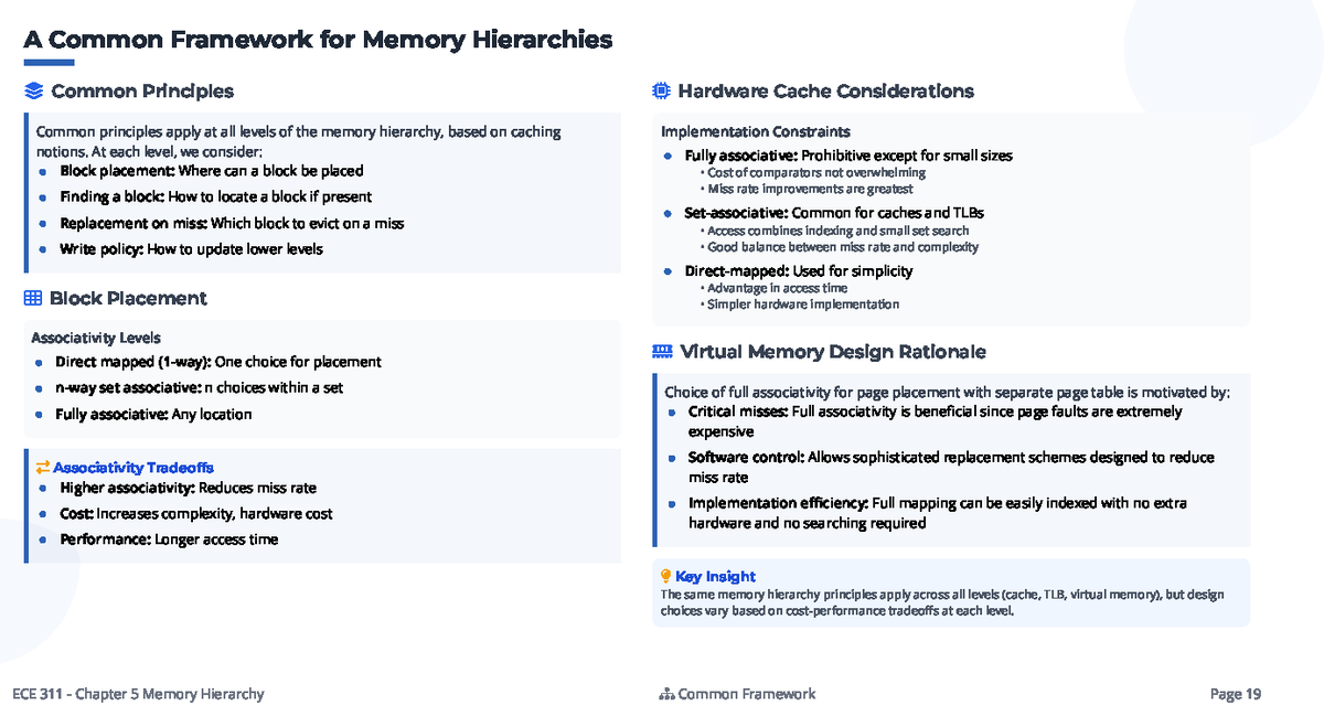 ECE 311 Chapter 5: Memory Hierarchy Framework Notes - Studocu