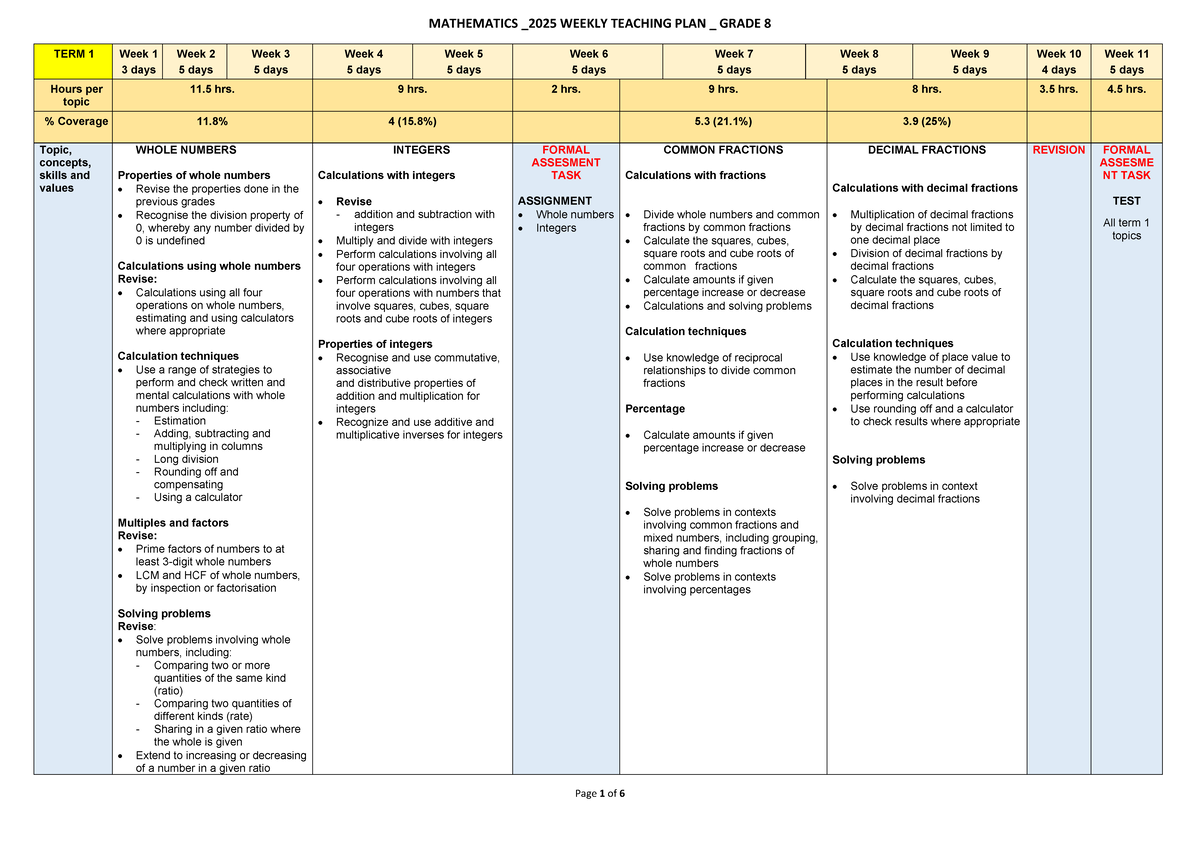 Gr8 T1 ATP 2025 - Weekly Math Teaching Plan for Grade 8 - Studocu