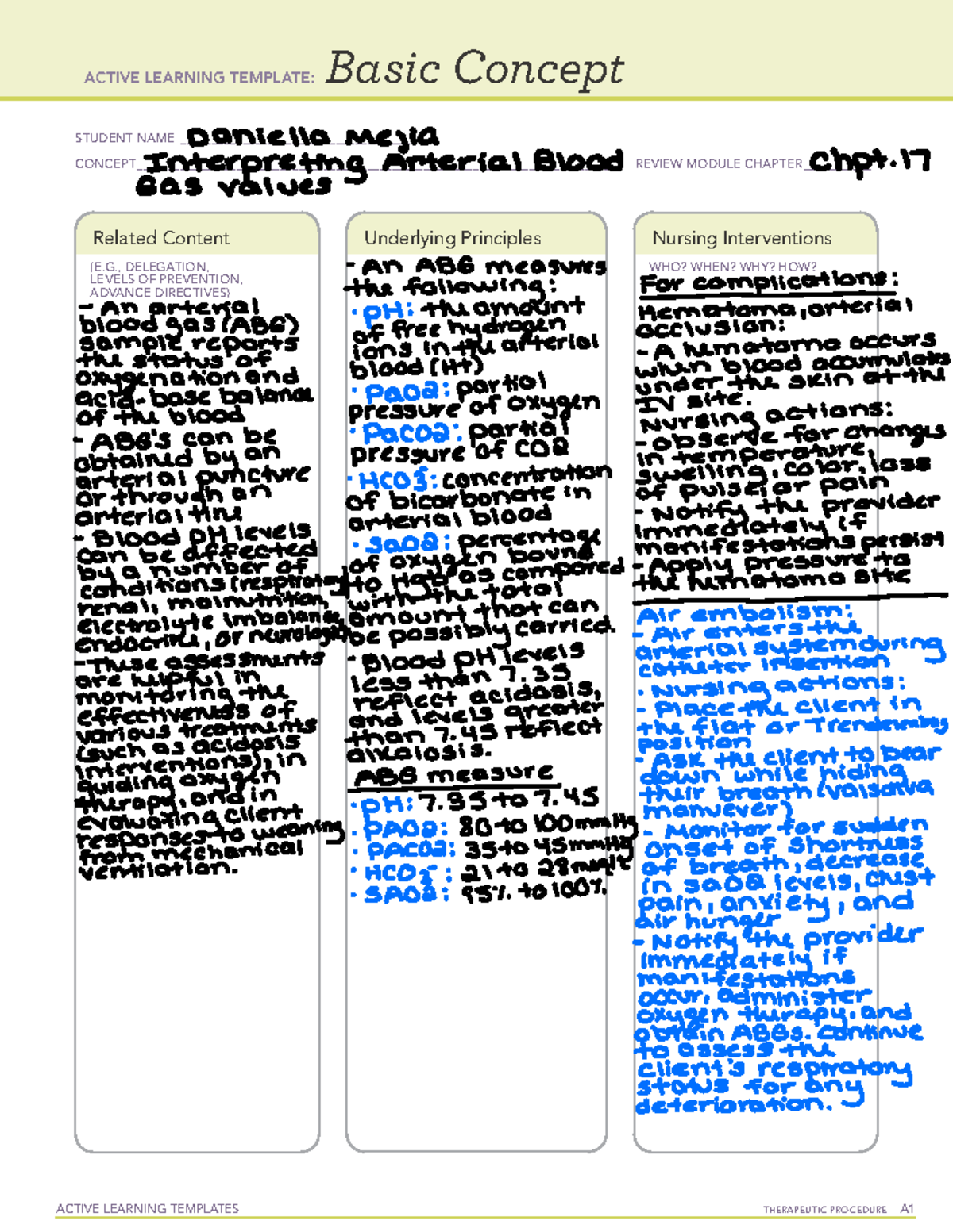 Active Learning Template: Therapeutic Procedures & Nursing ...