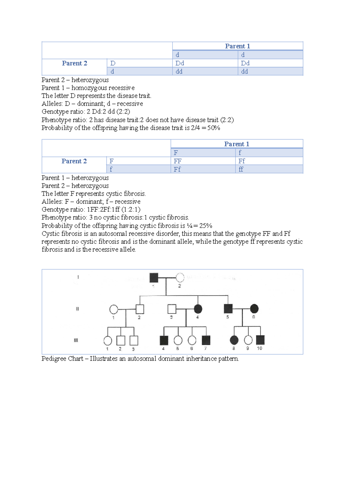 Punnett Squares Analysis: Autosomal Traits & Inheritance Patterns - Studocu
