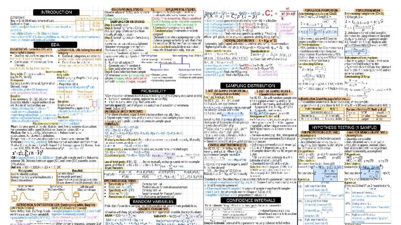 ST Finals Cheatsheet - OBSERVATIONAL STUDIES VS. EXPERIMENTAL STUDIES n! POPULATION PROPORTION ...