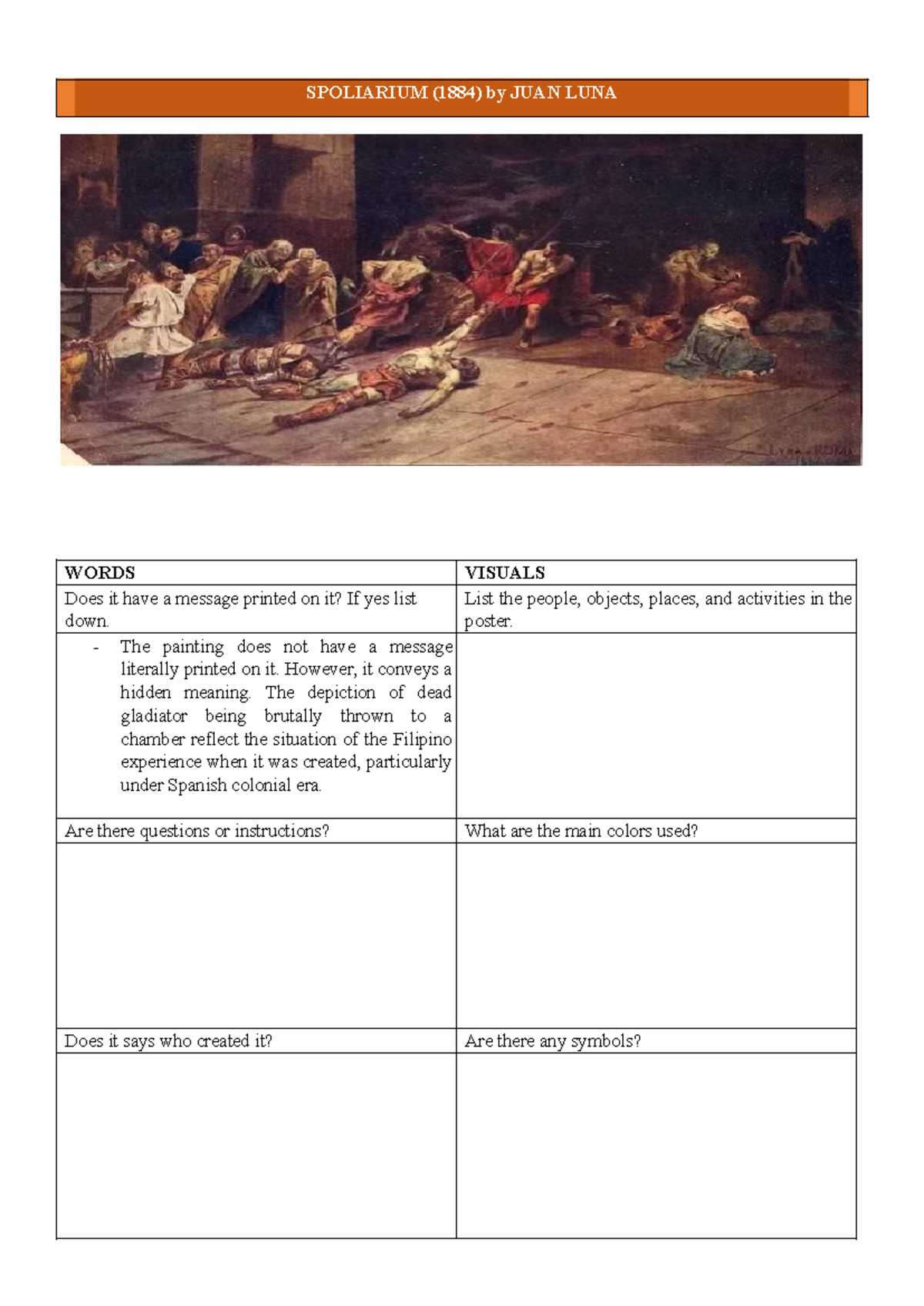 Spoliarium(1884) by JUAN LUNA - SPOLIARIUM (1884) by JUAN LUNA WORDS ...