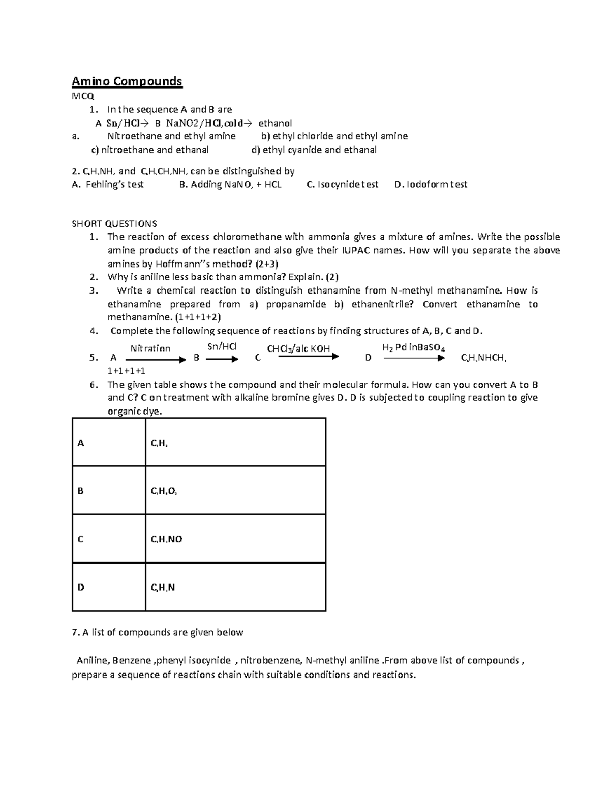 Amino Compounds MCQ & Short Questions - Practicum Notes - Studocu