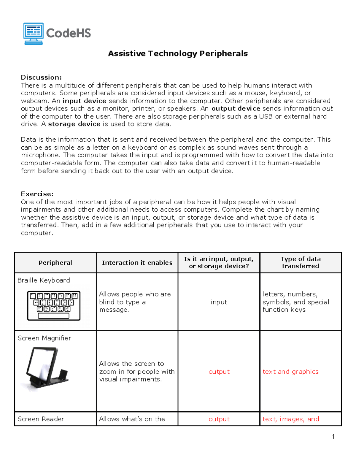 [Fundamentals of Cybersecurity][IT Infrastructure][ 02] Assistive ...