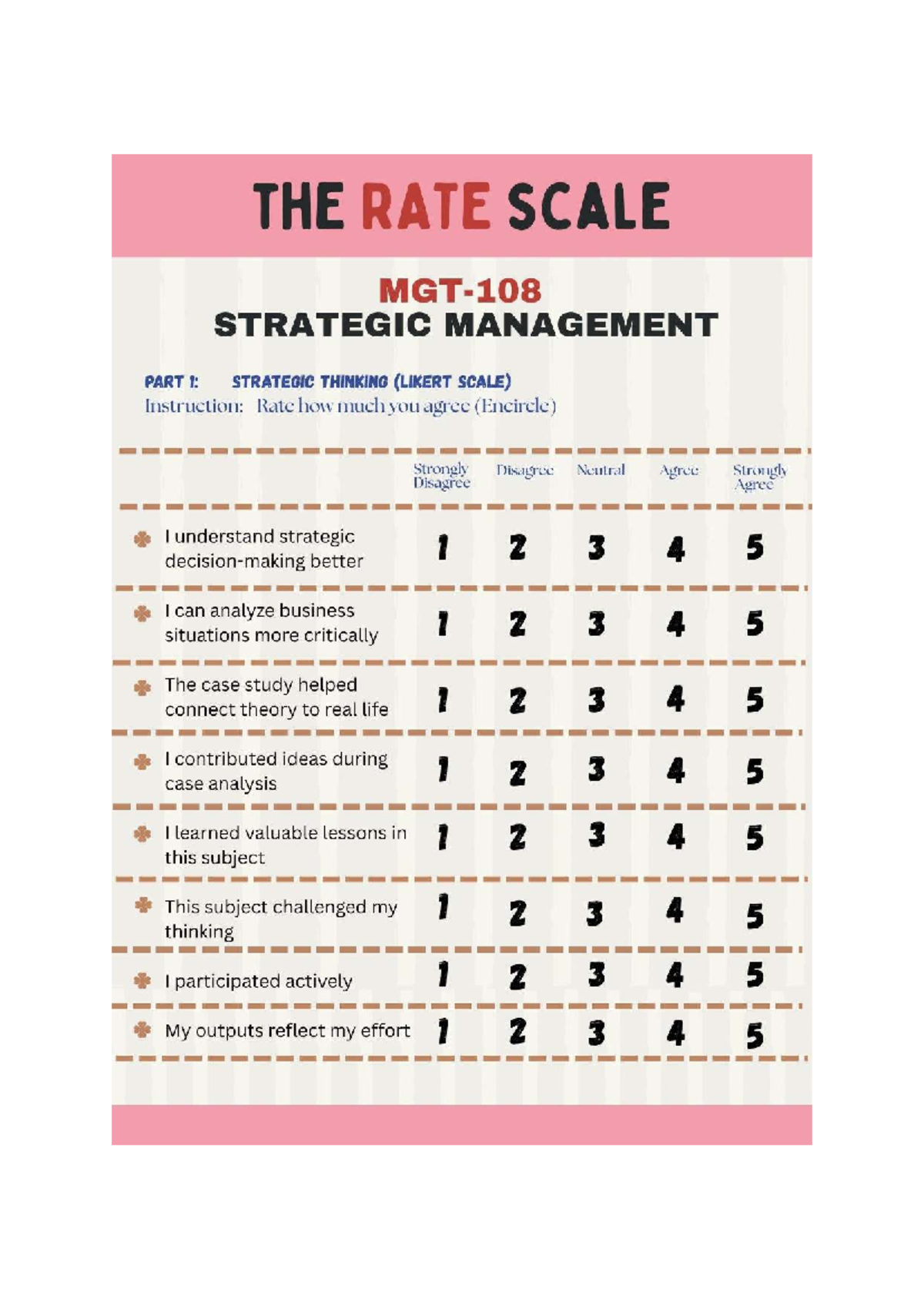 MGT108 Final Reflection on Strategic Management Concepts and Case Study ...
