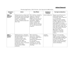 Active Learning Template System Disorder 3 - ACTIVE LEARNING TEMPLATES ...
