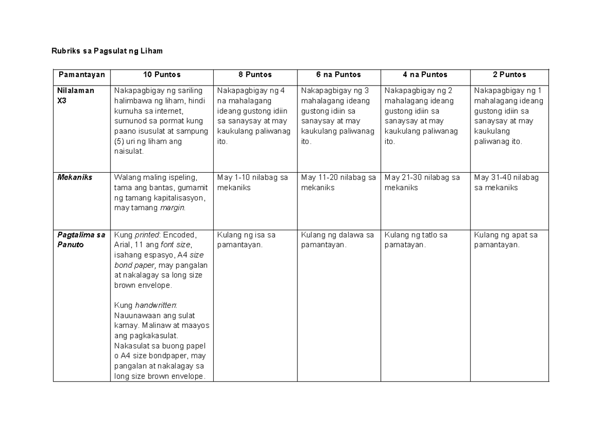 Rubriks para sa Pagsulat ng Liham: Pamantayan at Mekaniks - Studocu
