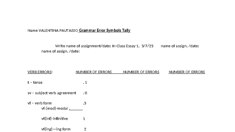 Grammar Error Symbols Tally for Essay 1 - Valentina Pautasso - Studocu