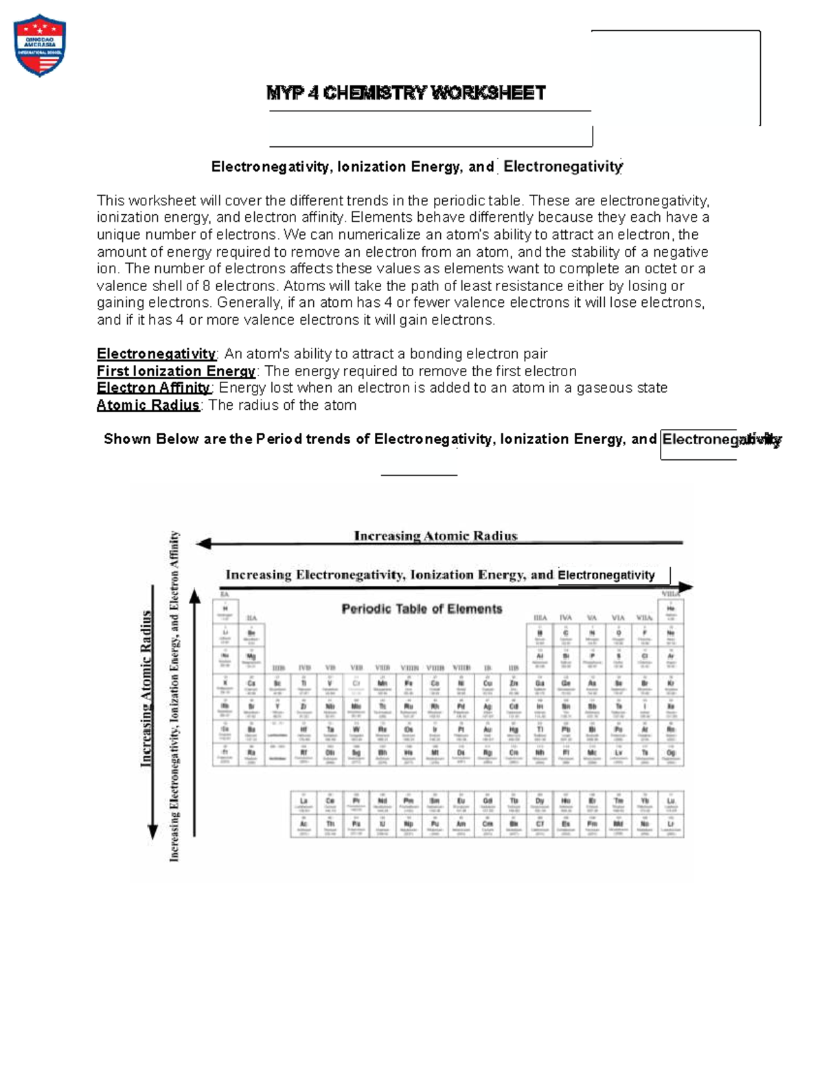 Unit 7: Periodicity - Trends in Electronegativity, Ionization Energy ...