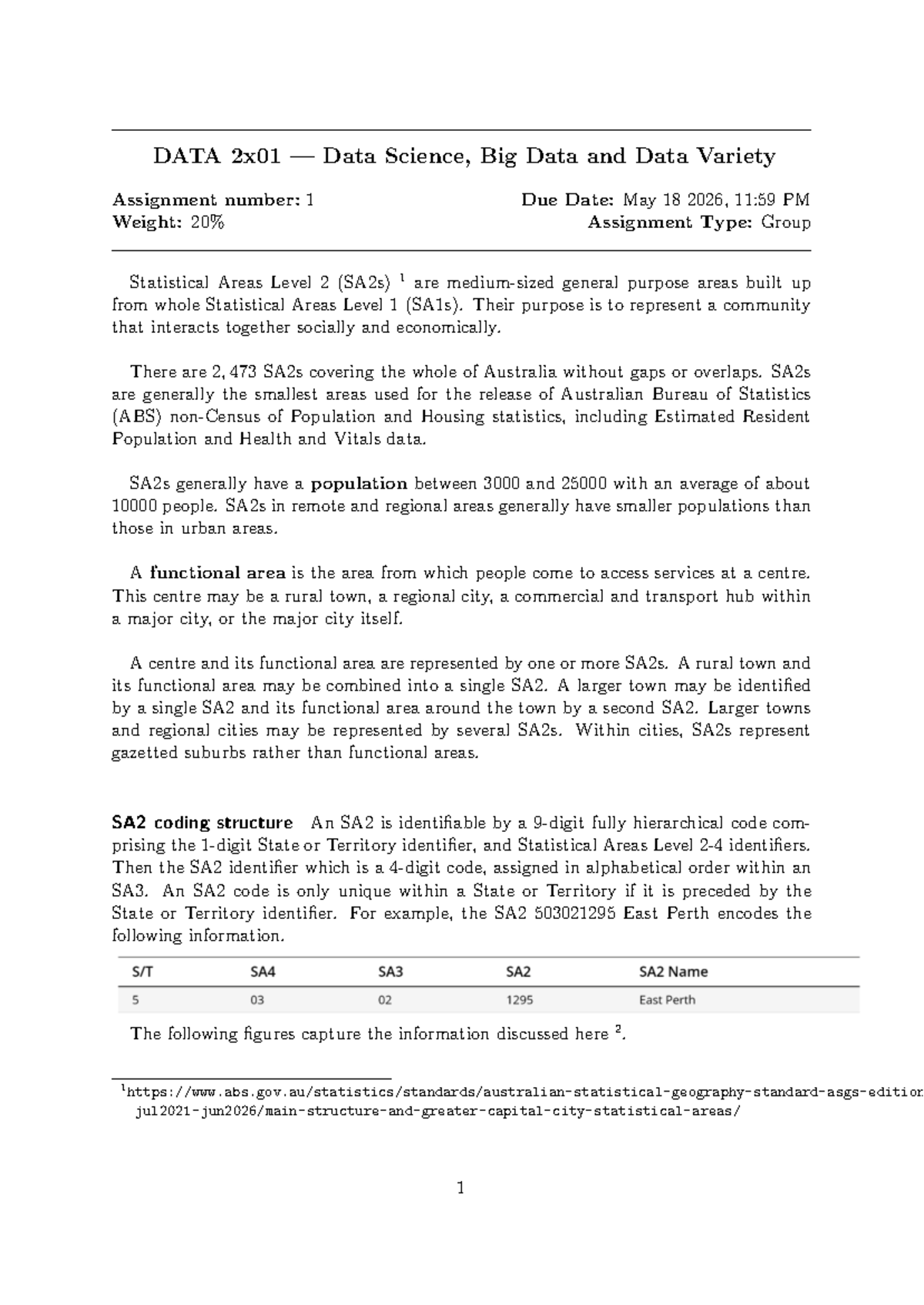 DATA 2x01 Group Assignment: Analyzing Statistical Areas in Australia ...