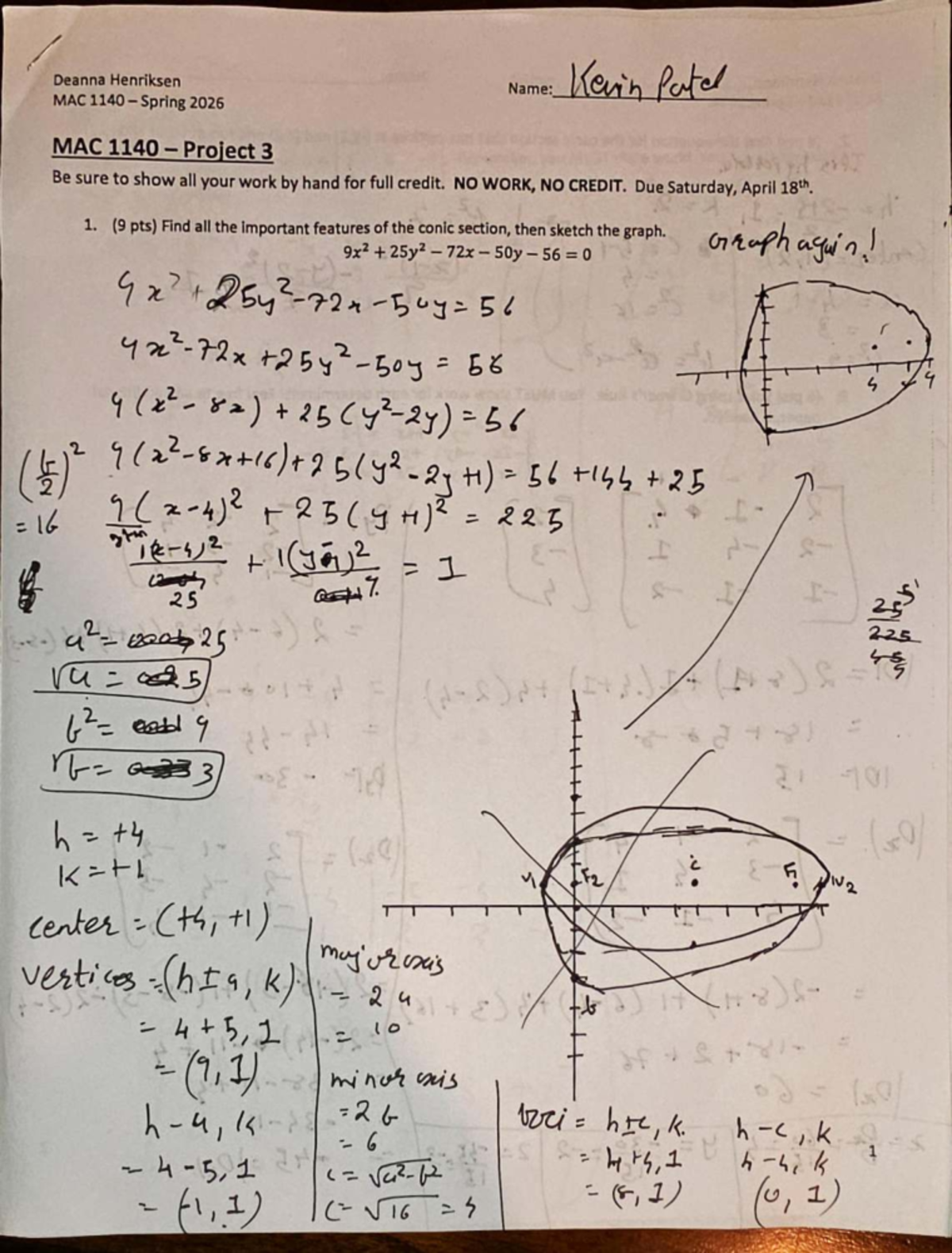 MAC 1140 Spring 2026 Project 3: Conic Sections Analysis and Graph - Studocu