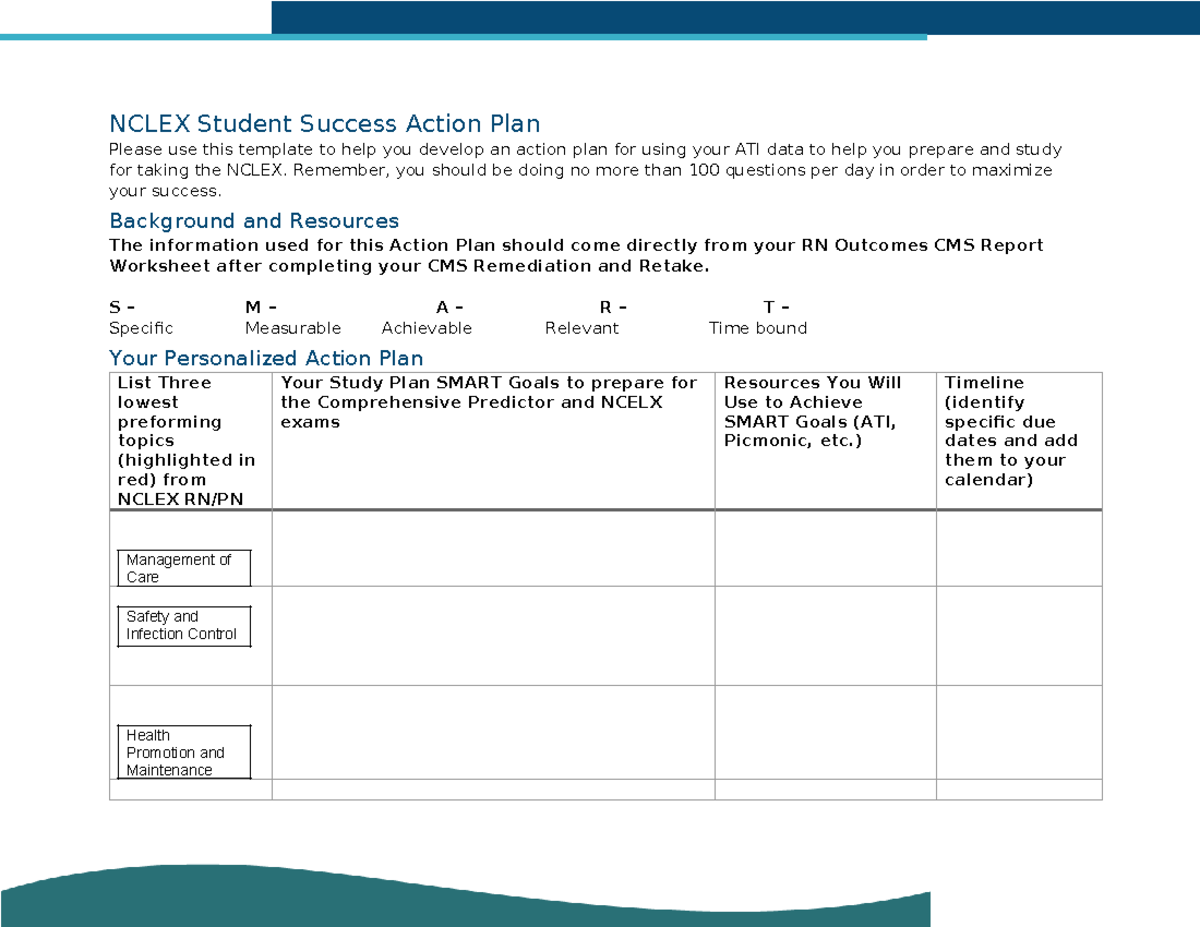 NCLEX-RN Success Action Plan: Utilizing ATI Data & SMART Goals - Studocu