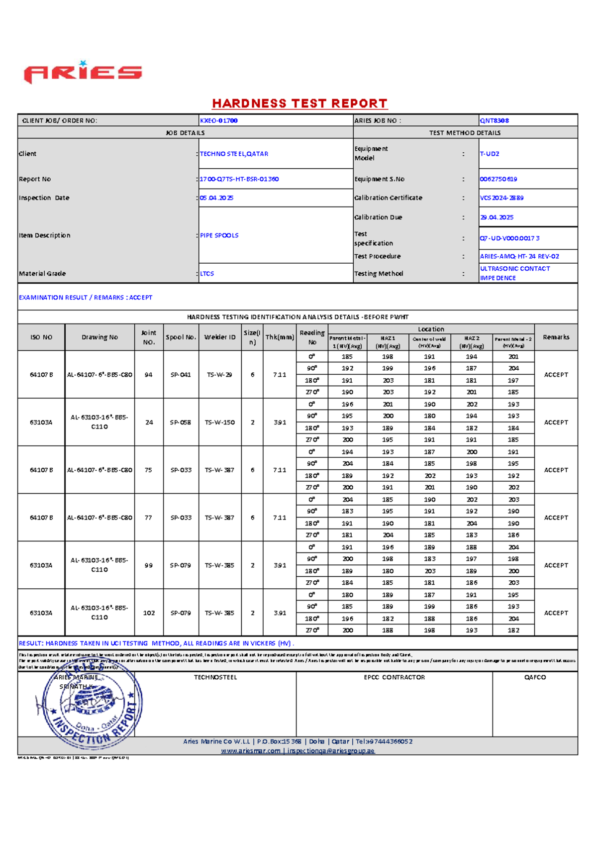 HARDNESS TEST REPORT QNT8308 - TECHNOSTEEL, QATAR - Studocu