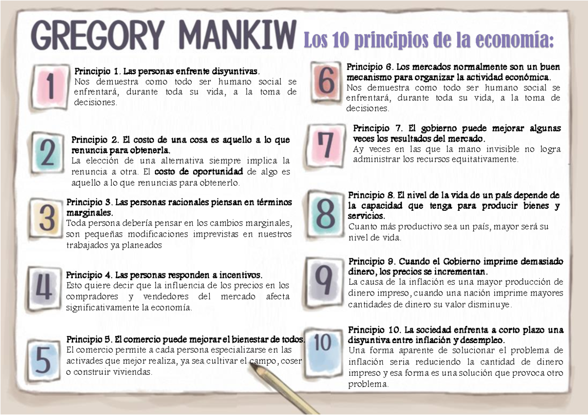 Los 10 Principios de la Economía - Gregory Mankiw - Studocu