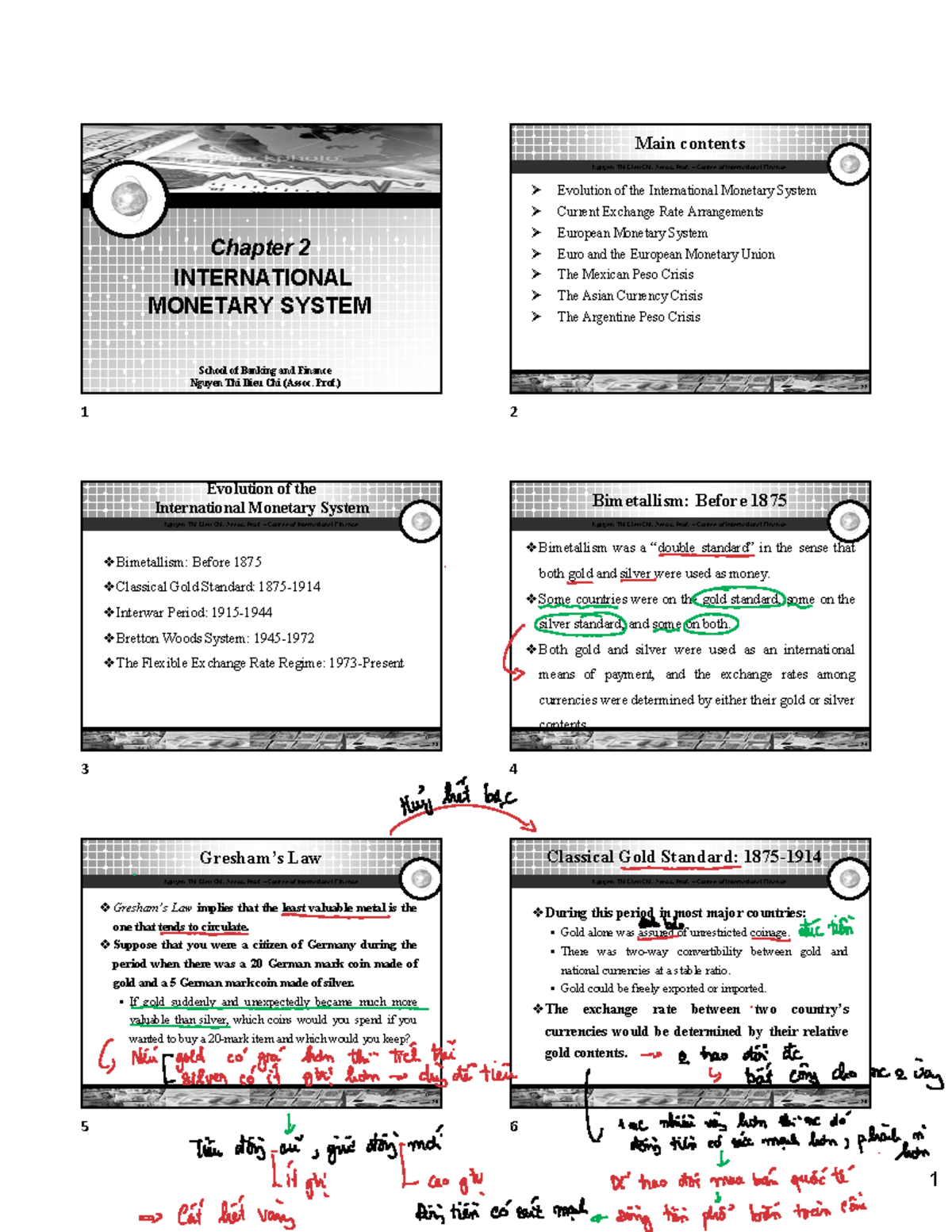 Chapter 2: Overview of the International Monetary System in ...