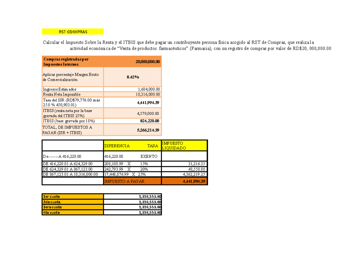 Calculo del ISR y ITBIS en RST Compras - Practica 4 RST Final - Studocu