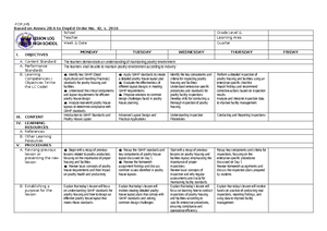TLE-HE-Cookery LM 10 - for students under cookery - ####### LM-Cookery ...