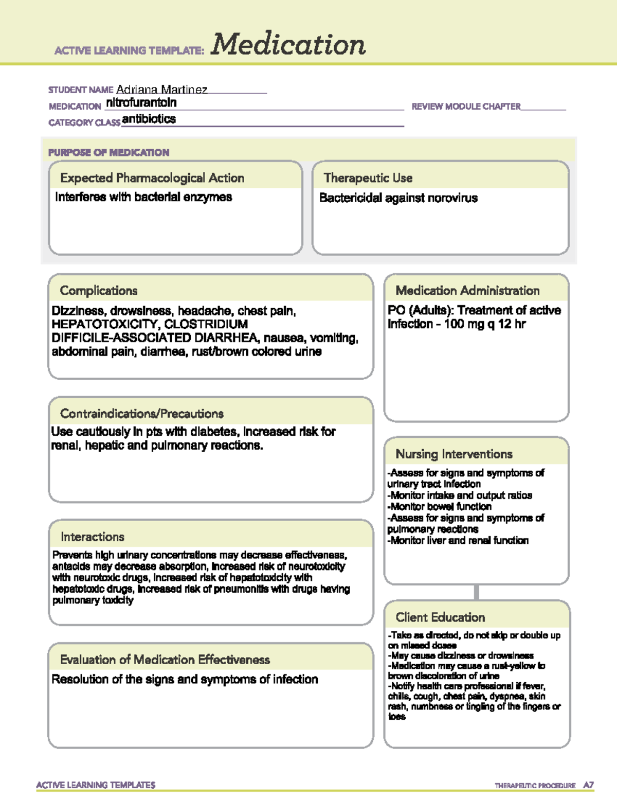 Nitrofurantoin med card - ACTIVE LEARNING TEMPLATE: Medication STUDENT ...