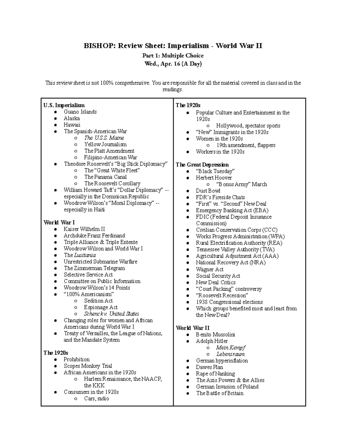 BISHOP: Review sheet for test 4 - imperialism to world war II (Spring ...
