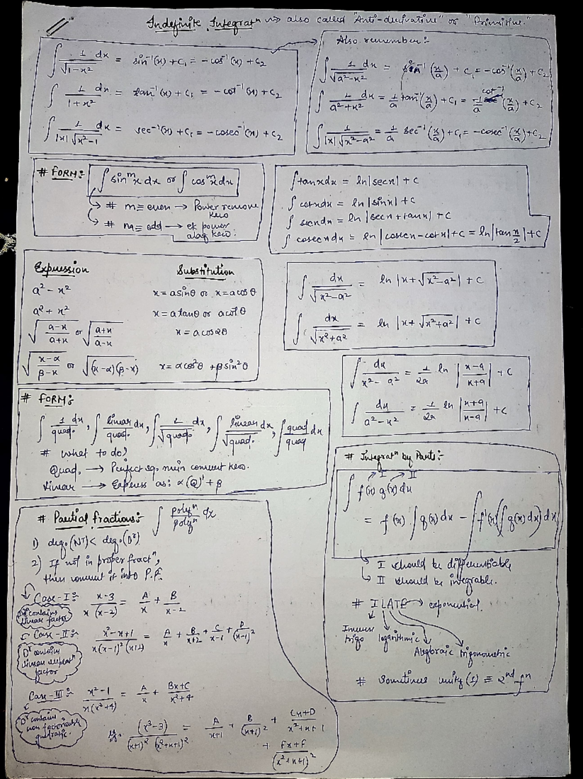 Integral Calculus Important Points - Short Notes - ~ ;ORt·n-! fY'>'',