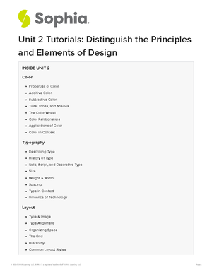 Unit 2 Milestone - Visual Communications 100% - 1 24 / 24 that's 100% ...