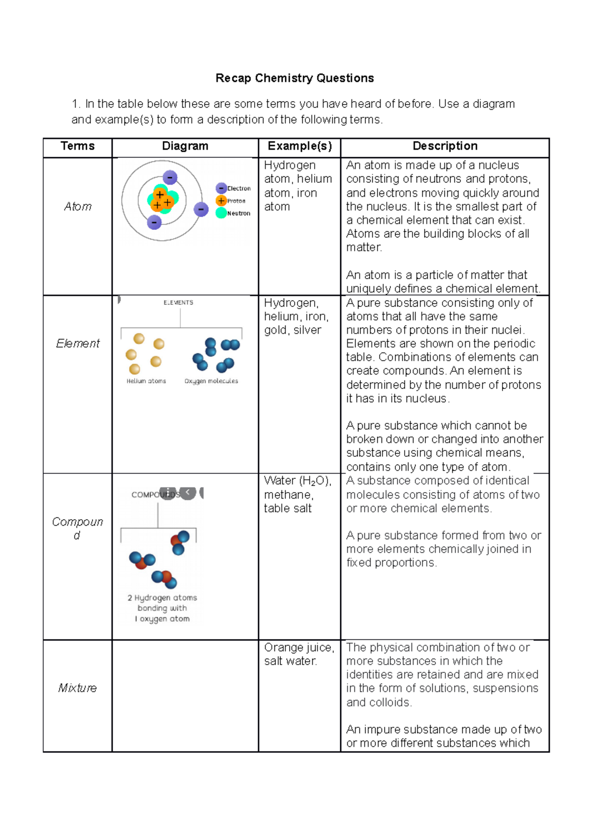 Year 10 Chemistry Pretest: Core Concepts and Examples - Studocu