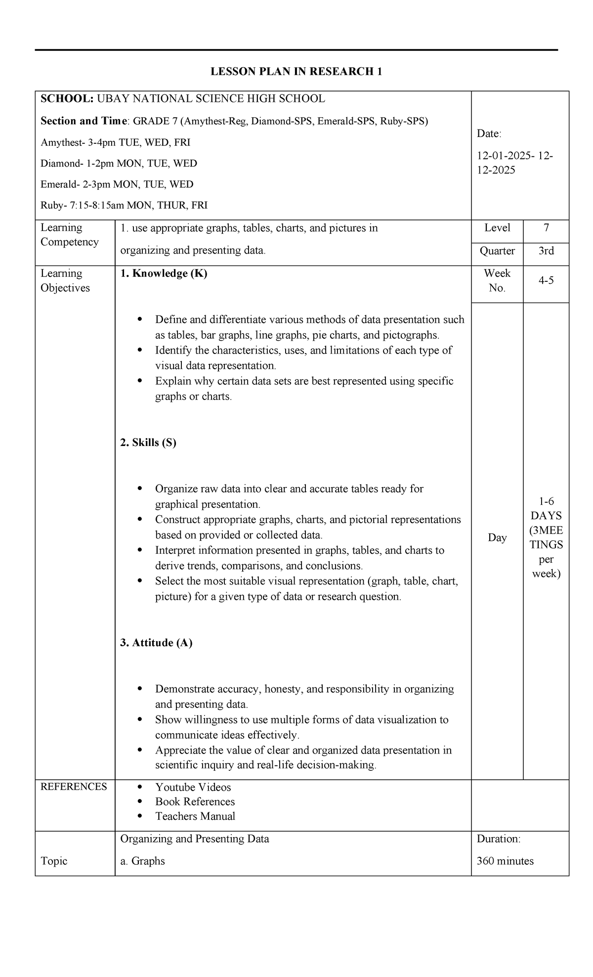 LESSON PLAN: ORGANIZING & PRESENTING DATA (RESEARCH 1) - Studocu
