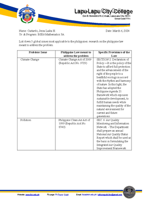 Final-DLP - Grade 7 Math Sets DLP - DETAILED LESSON PLAN IN GRADE 7 ...